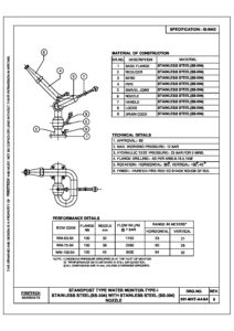 STANDPOST-TYPE-WATER-MONITOR-TYPE-I-STAINLESS-STEELSS-304-WITH ...